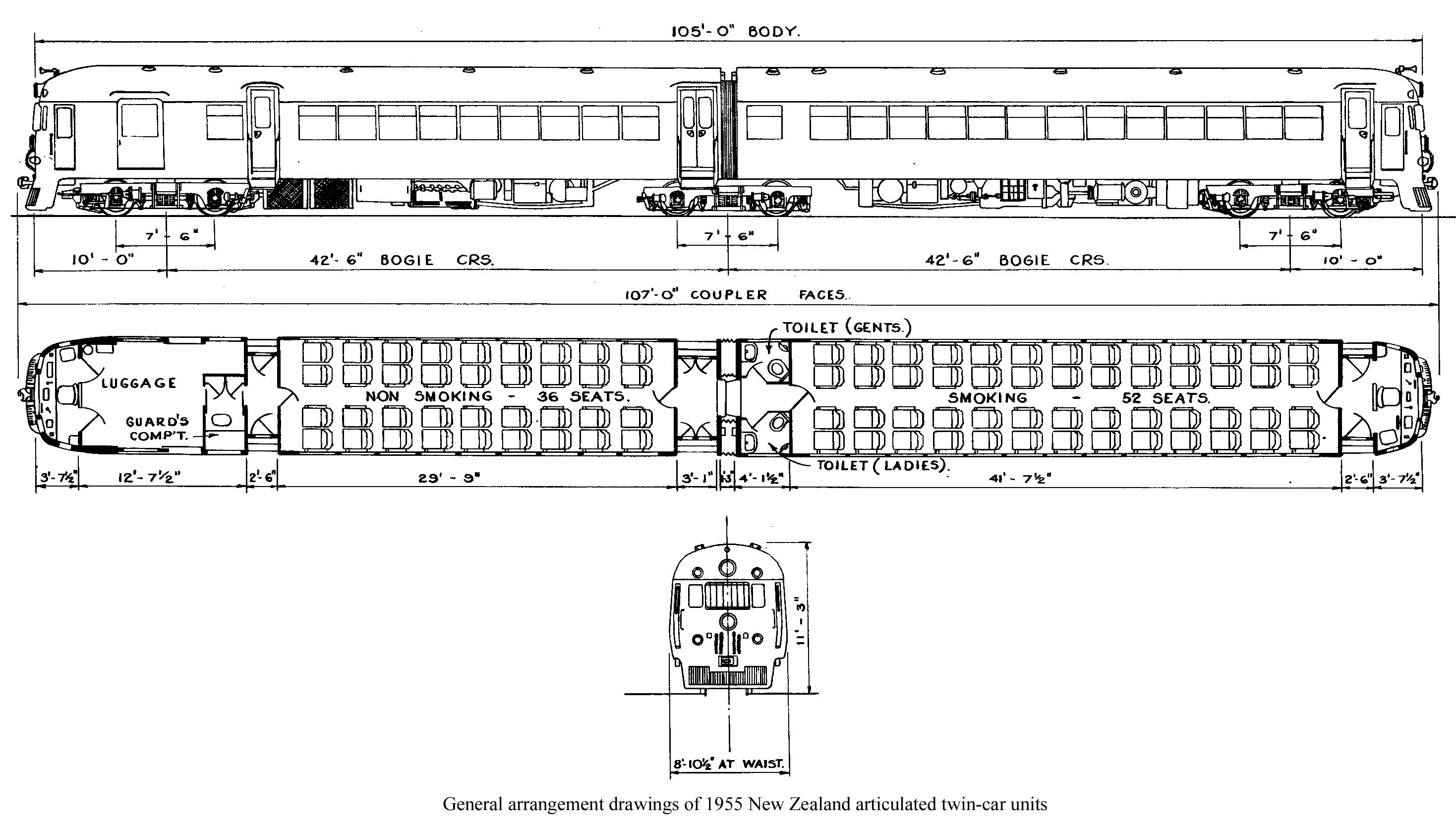Twinset Railcars – Pahiatua Railcar Society